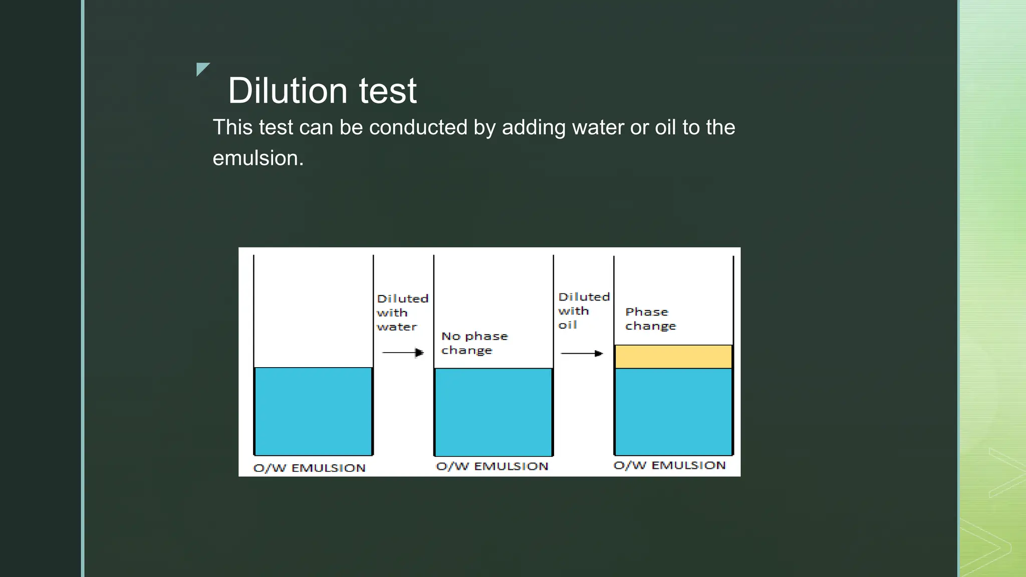 Introduction to Emulsions and Types of Emulsions.pptx