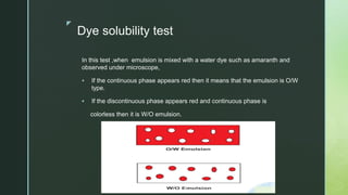 Introduction to Emulsions and Types of Emulsions.pptx