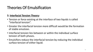 Emulsions - Physical Pharmacy Half .pptx