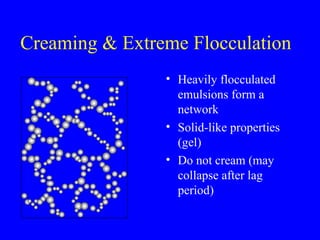 Emulsions and Foams_ Biphasic dosage forms.ppt