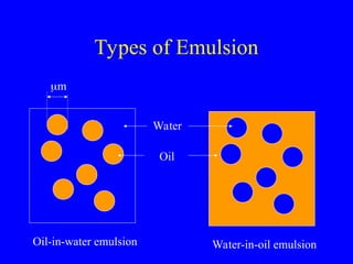 Emulsions and Foams_ Biphasic dosage forms.ppt