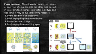Emulsions by n j v s pavan | PPT