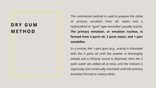 EMULSIONS AND TYPES OF EMULSION EXPLAINED | PPTX