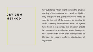 EMULSIONS CLASSIFICATION OF EMULSION EXPLAINED | PPTX