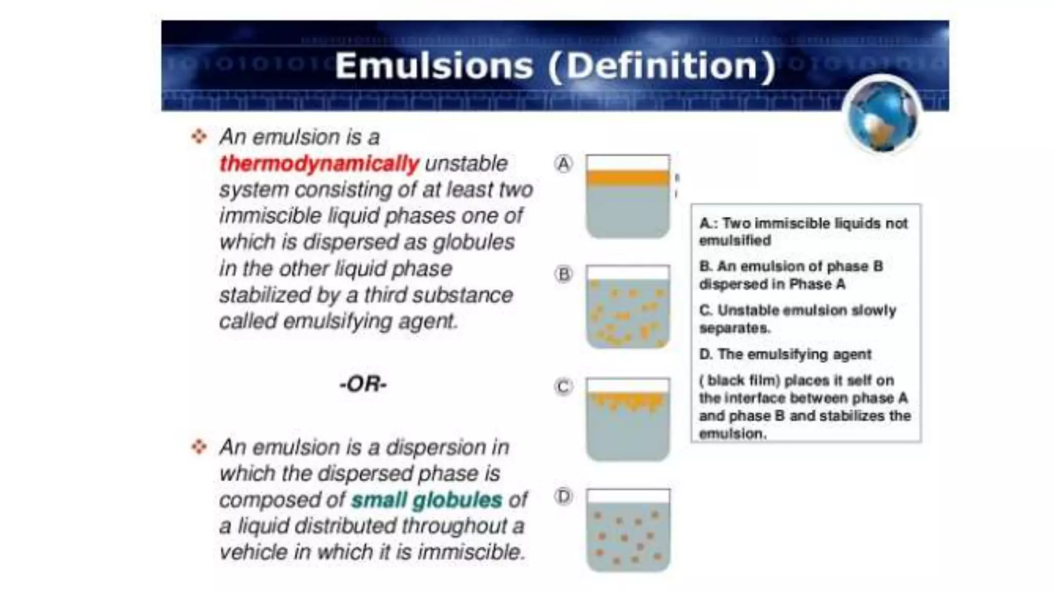 Emulsions Dr.pptx