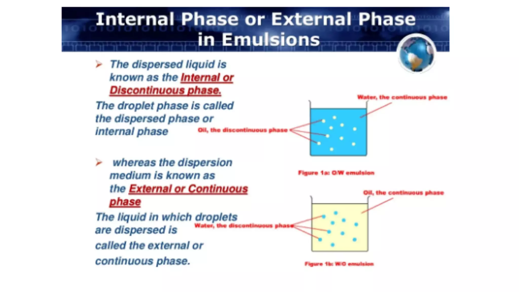 emulsions Dr Samia.pdf | Free Download