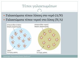 Γαλακτώματα Παρασκευή μαγιονέζα | PDF