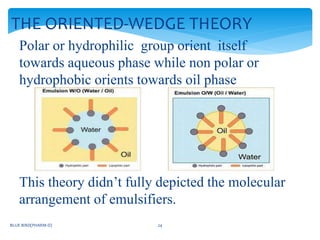 Emulsions (PART-1) | PPT