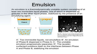 Emulsions ppt | PPT