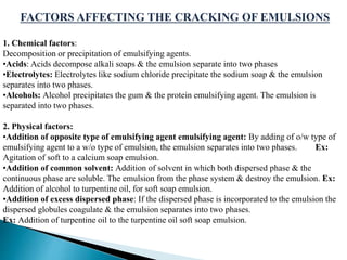 EMULSIONS PPT.pptx