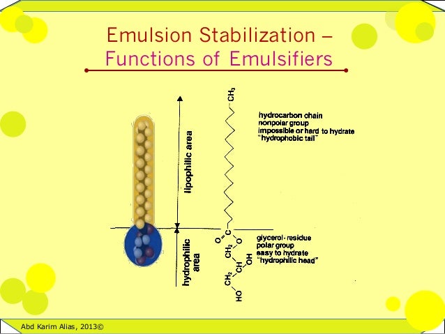 Emulsion stability