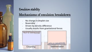 Emulsion stability by mgk | PPTX