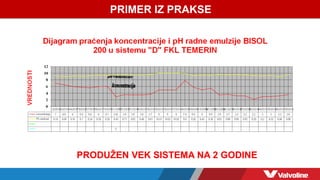 EMULZIJE I RASTVORI FINAL.ppt
