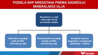EMULZIJE I RASTVORI FINAL.ppt