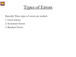 EM unit 1 part 5.pdf | Physics | Science