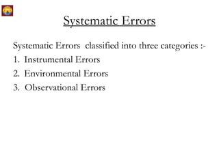 EM unit 1 part 5.pdf | Physics | Science