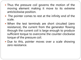 EM unit 3 part 2.pdf