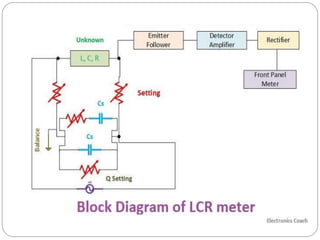 EM unit 3 part 2.pdf