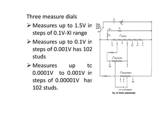 DC potentiometers | PPTX