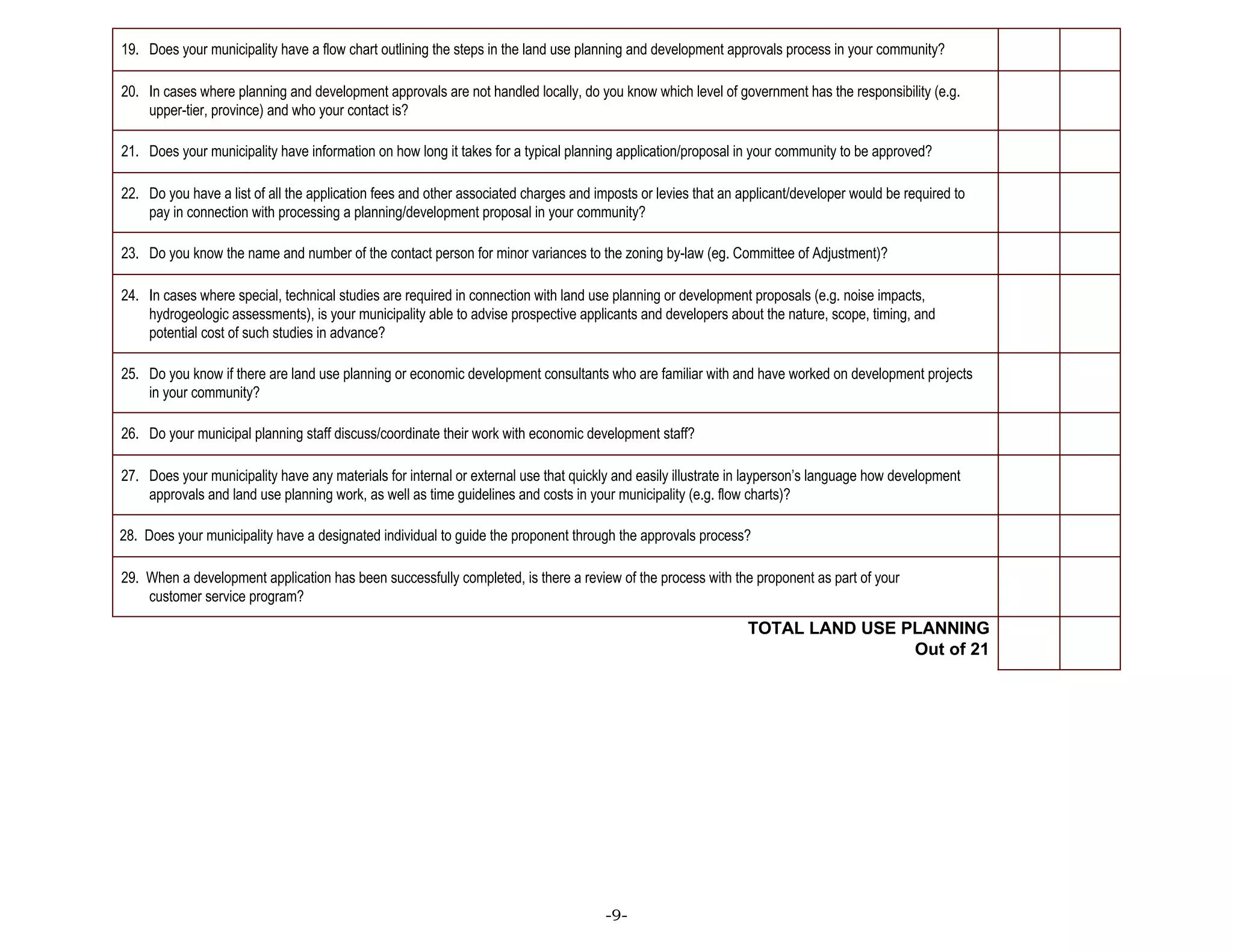 Municipal Readiness for Economic Development | PPT
