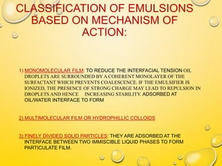 Emusification | PPTX