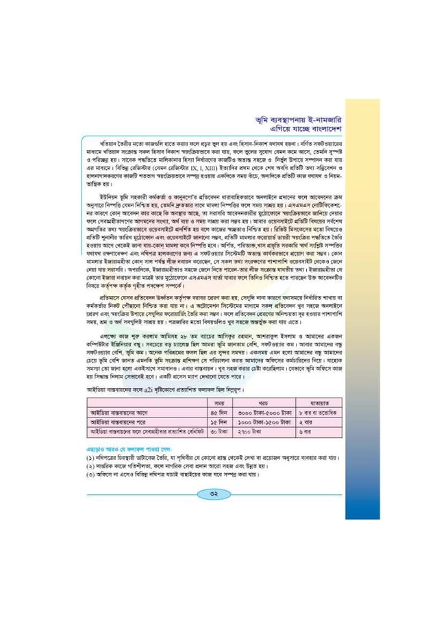eMutation Saranika Dhaka Bangladesh .pdf