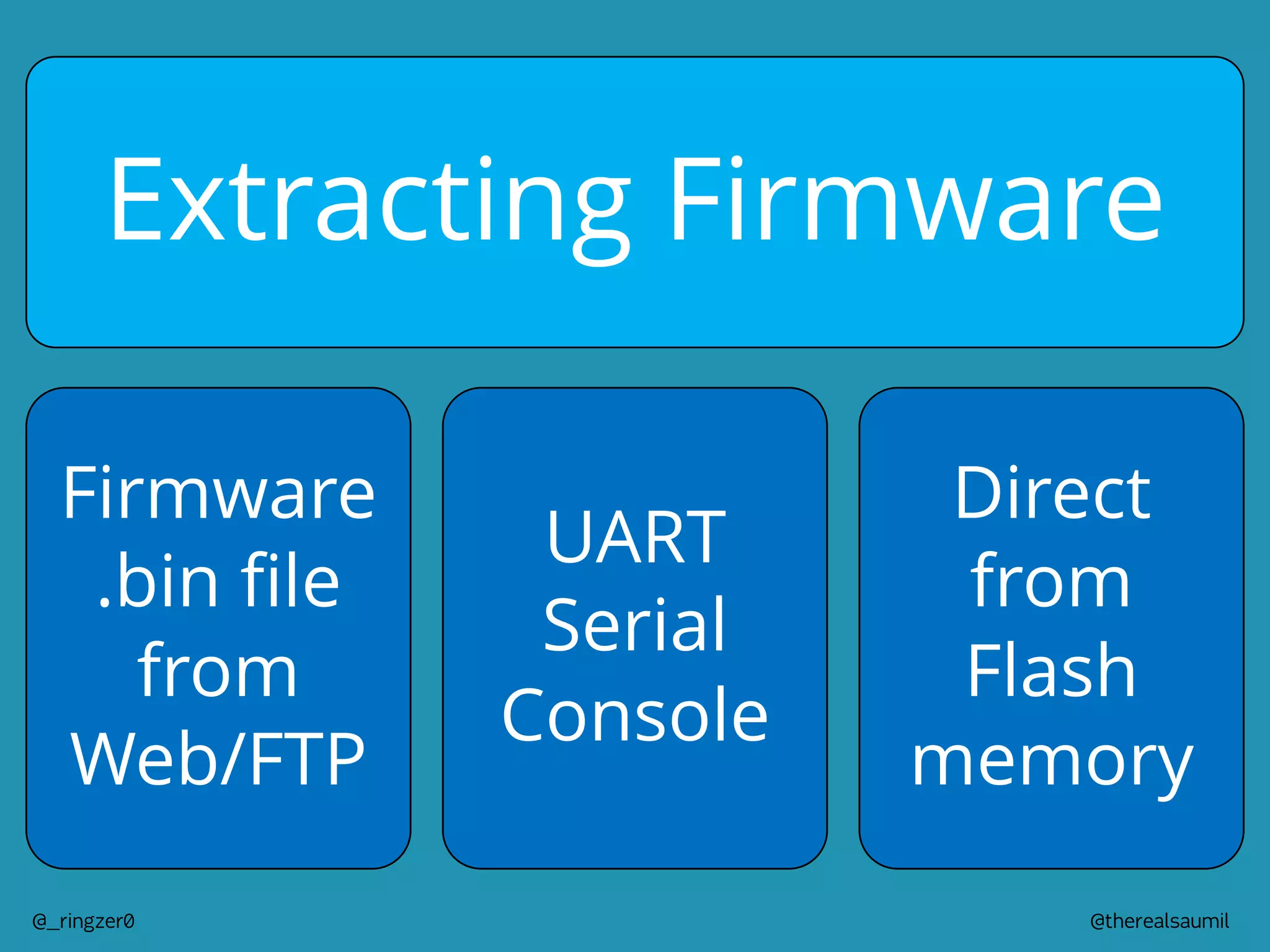 Unveiling EMUX - ARM and MIPS IoT Emulation Framework | PDF