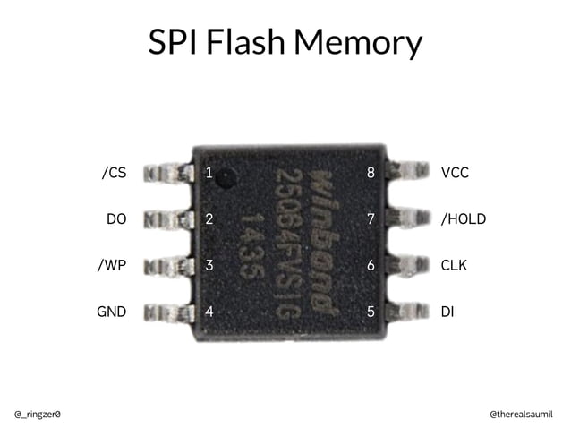 Unveiling EMUX - ARM and MIPS IoT Emulation Framework | PPT