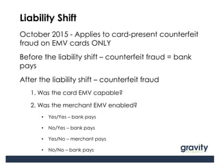 EMV 101 by Gravity Payments | PPTX