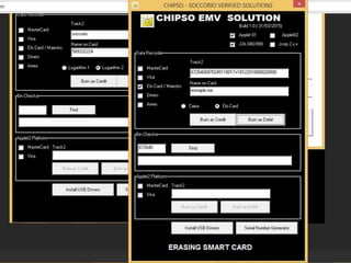 chip emv writer | PPT