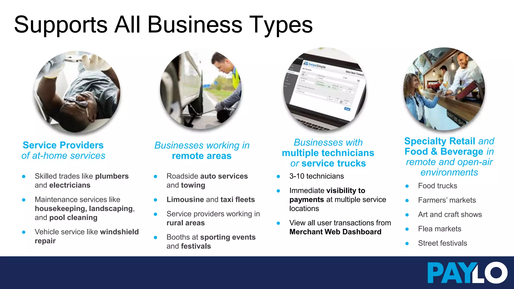 PayLo Merchant Presentation | PPT