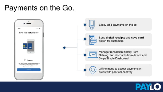PayLo Merchant Presentation | PPT