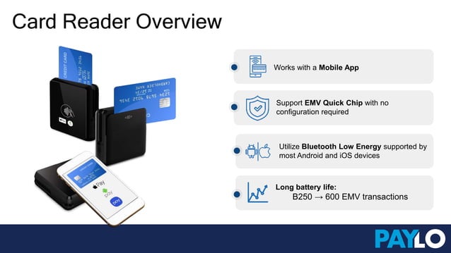 PayLo Merchant Presentation | PPT