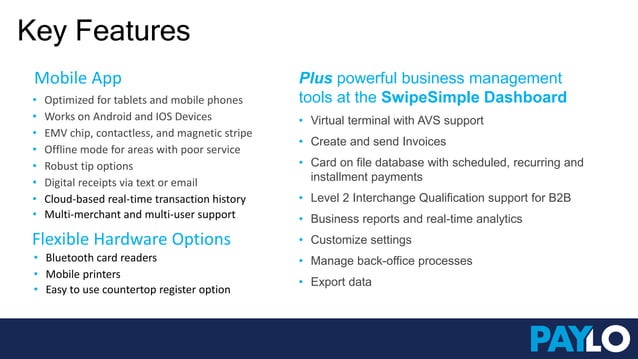 PayLo Merchant Presentation | PPT