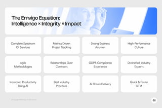 Emvigo Capability Deck 2025: Accelerating Innovation Through ...