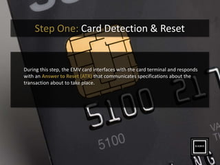 EMV Card Migration: How the EMV Transaction Flow Works | PPTX