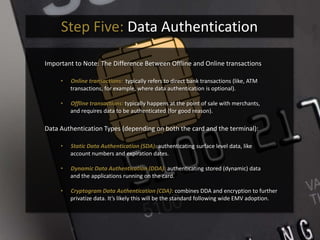 EMV Card Migration: How the EMV Transaction Flow Works | PPTX