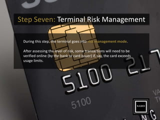 EMV Card Migration: How the EMV Transaction Flow Works | PPTX