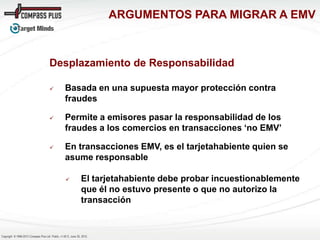 Procesamiento EMV con PRODUCTOS tranzware | PPTX