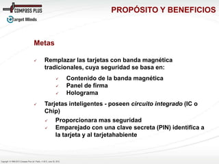 Procesamiento EMV con PRODUCTOS tranzware | PPTX