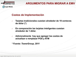 Procesamiento EMV con PRODUCTOS tranzware | PPTX