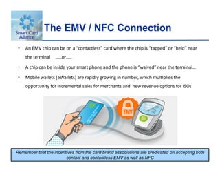 EMV Payments: Changes at the Point of Sale | PPT