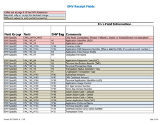 EMV Receipt Field Map | PDF