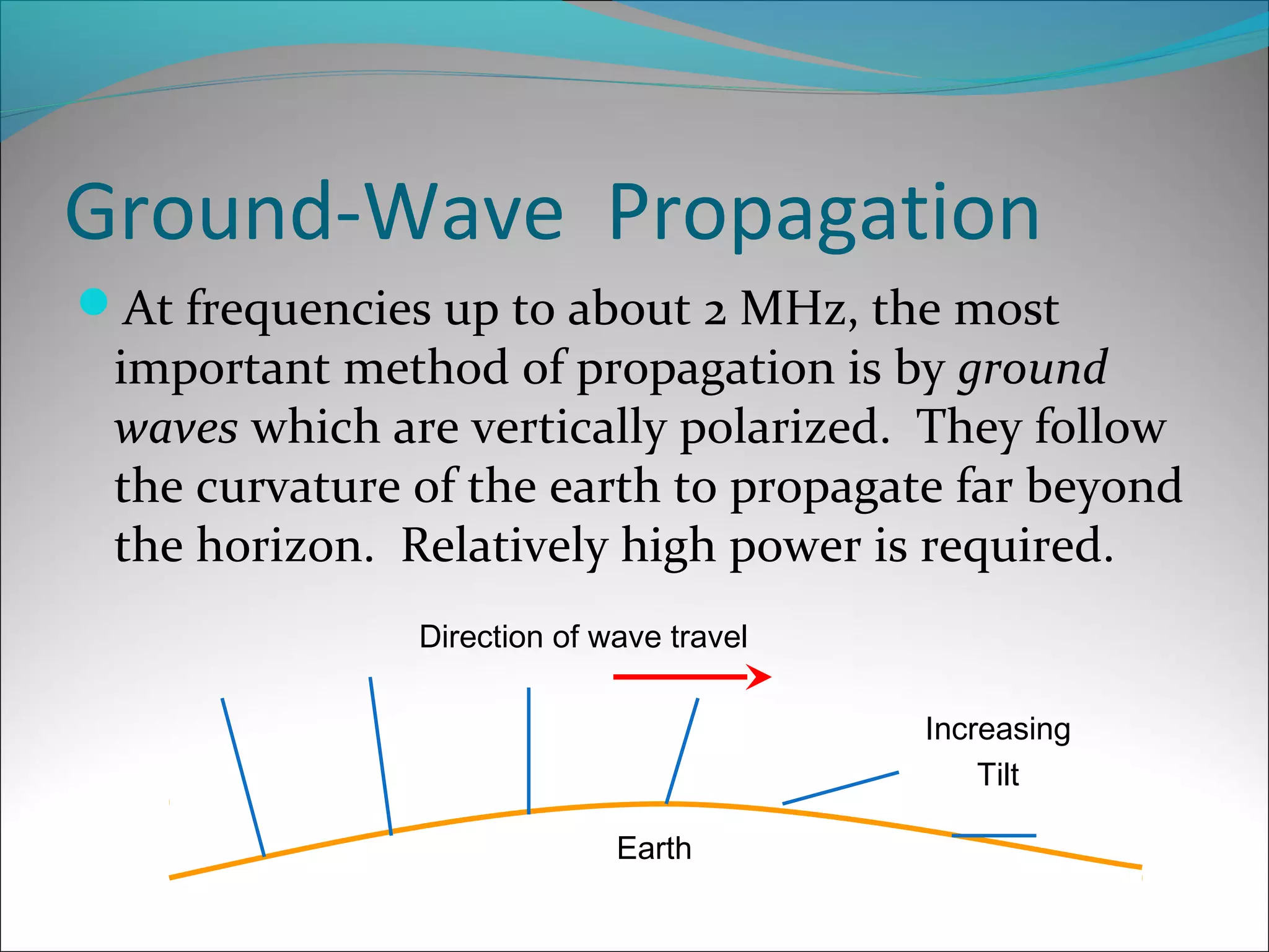 Electro Magnetic Wave Propagation | PPT