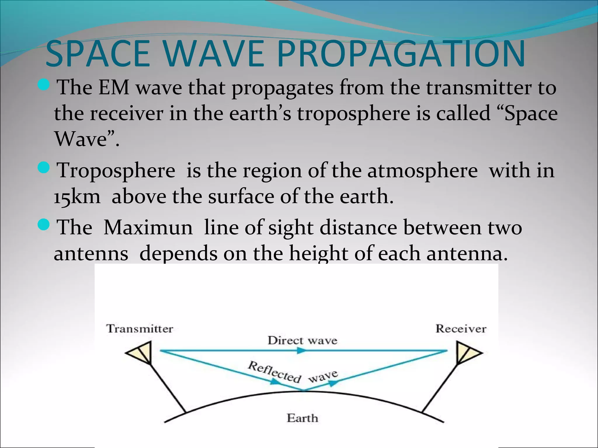 Electro Magnetic Wave Propagation | PPT
