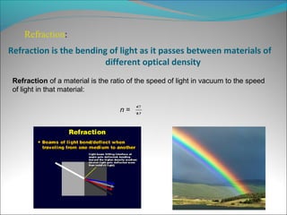 Electro Magnetic Wave Propagation | PPT