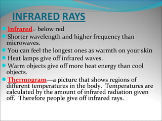 Electro Magnetic Wave Propagation | PPT