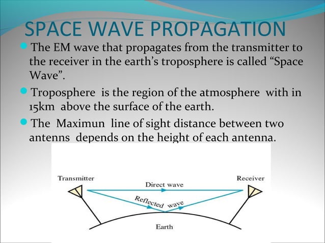 Electro Magnetic Wave Propagation | PPT | Physics | Science