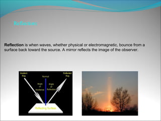 Electro Magnetic Wave Propagation | PPT