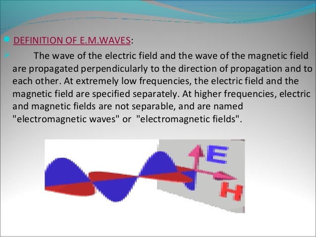 Electro Magnetic Wave Propagation